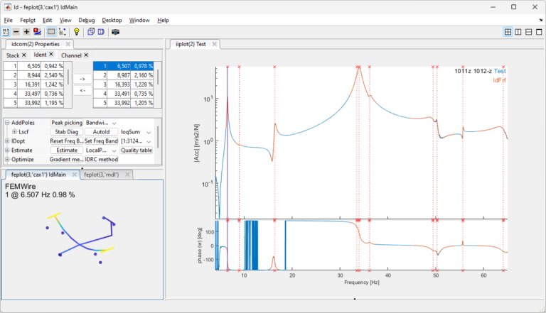 SDTools – Product and company presentation