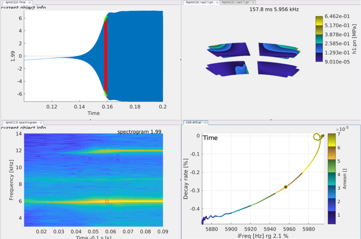 SDTools – Product and company presentation