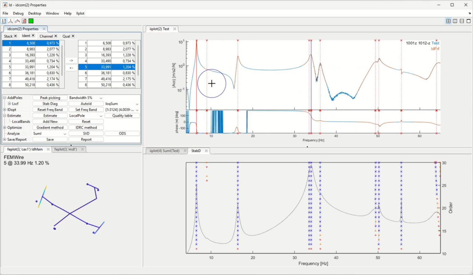 SDTools – Vibration software & consulting