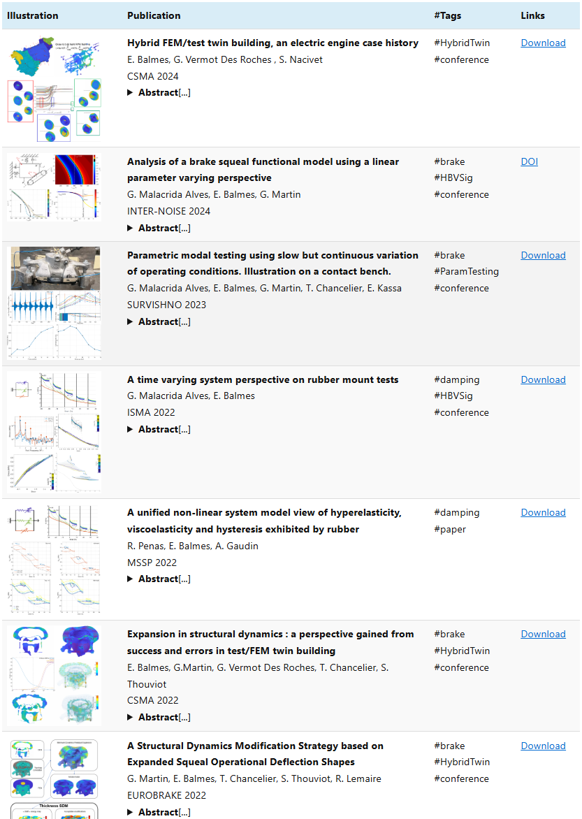 SDTools – Vibration software & consulting