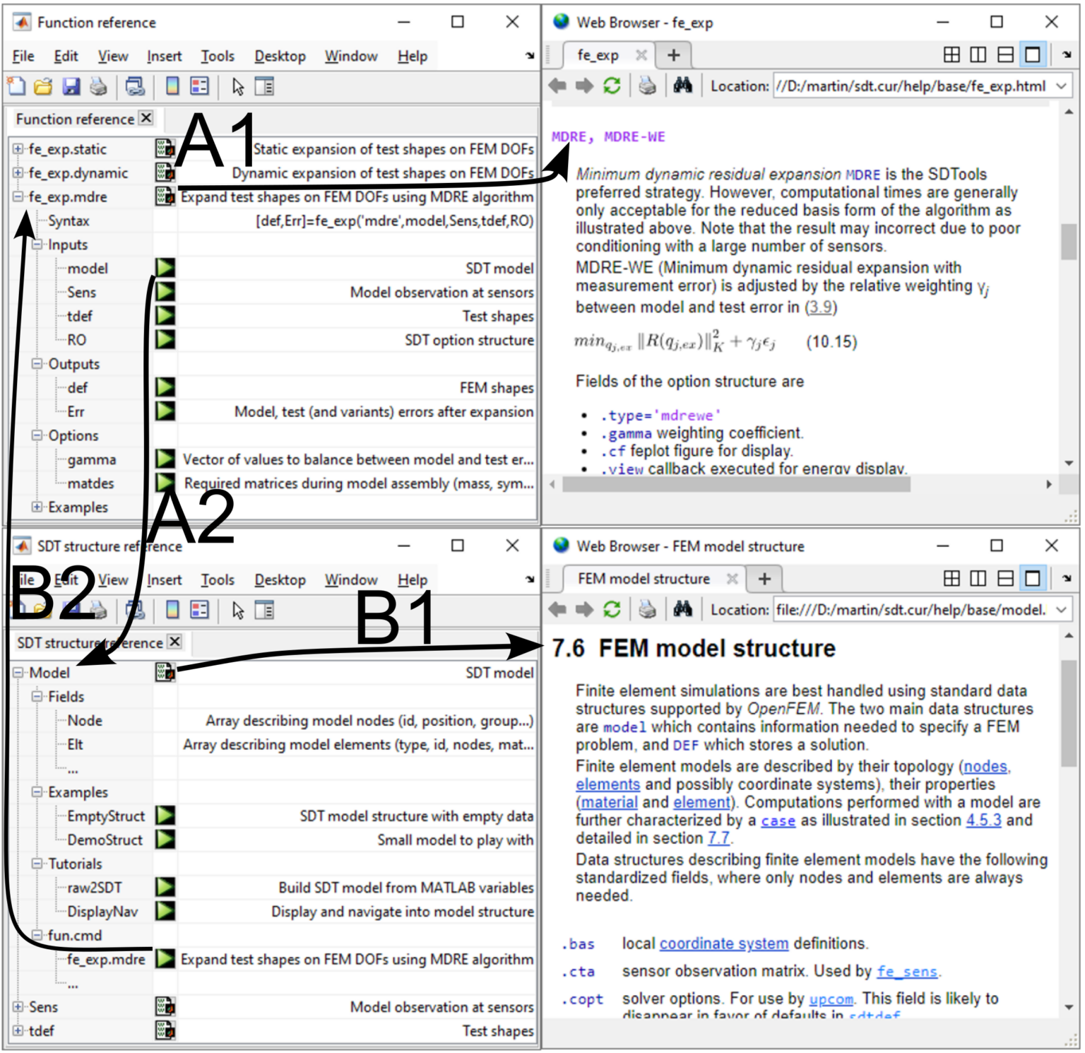 Code Consistency And Documentation Sdtools