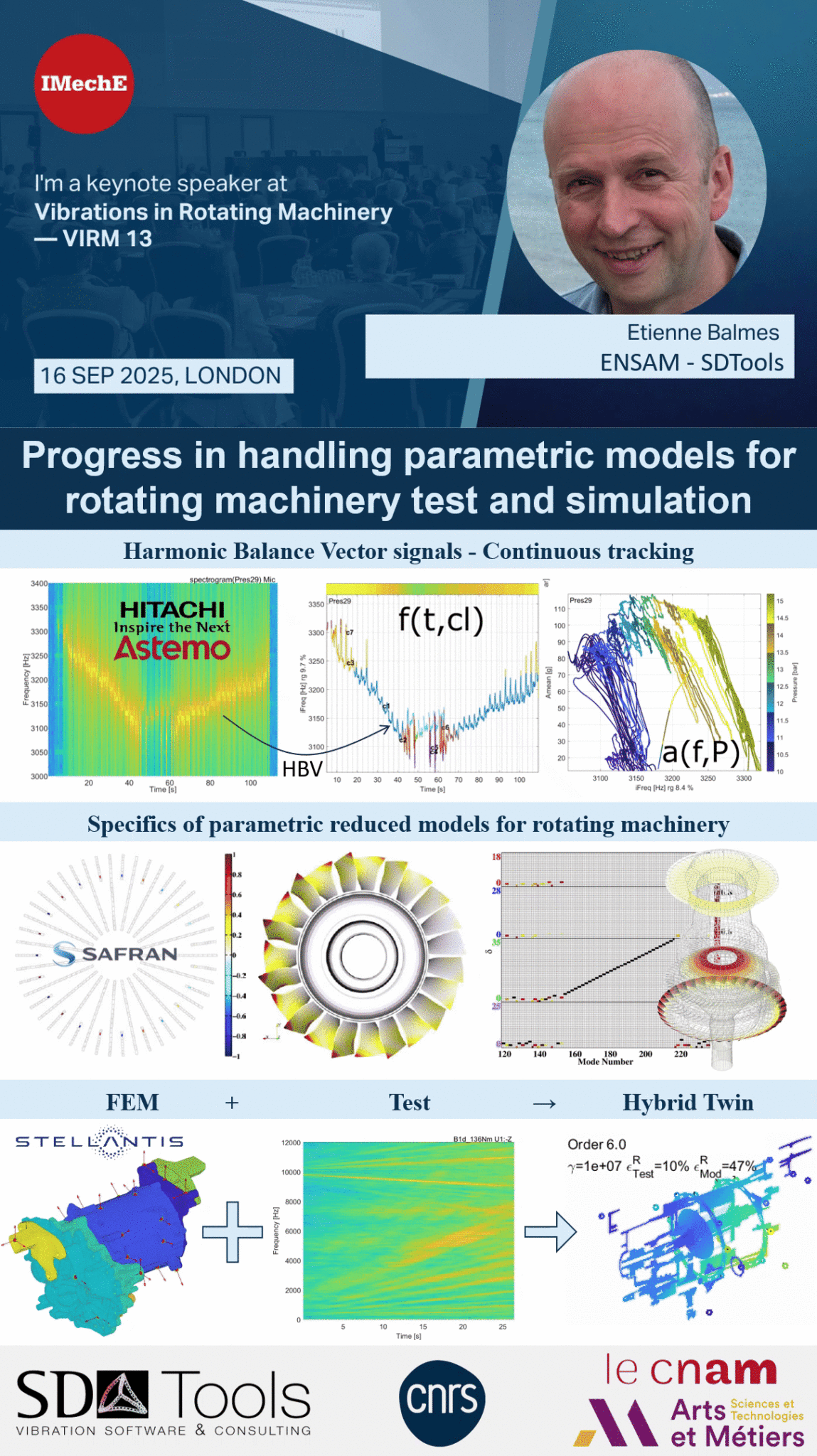 Vibration Software & Consulting for Structural Dynamics - SDTools