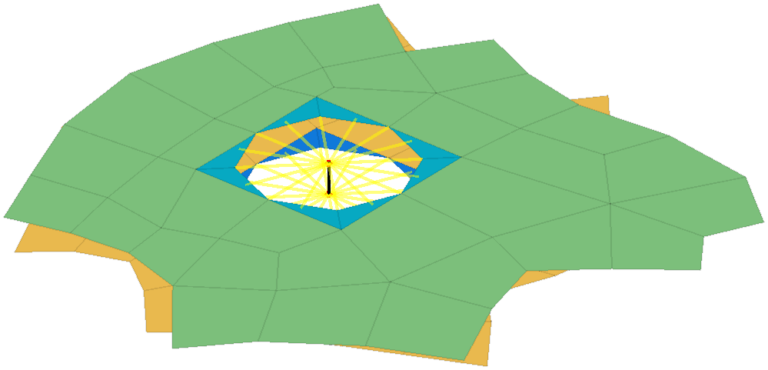 Mesh-level interface for design refinement and optimization - SDTools